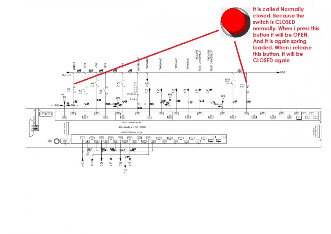 How To PLC Wiring In Control Panel - The Automization