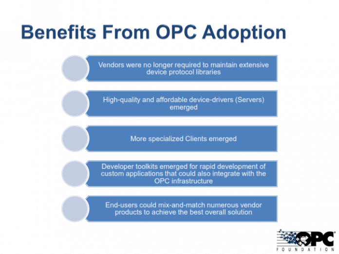 OPC-UA vs DA - The Automization