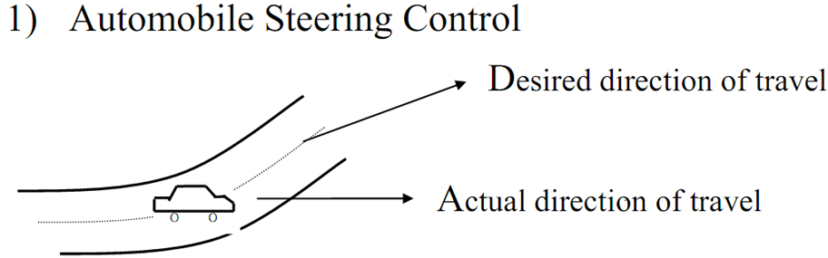 Industrial Control Systems Examples And Types And Concept The Automization