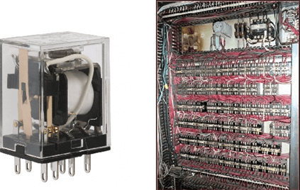 history of programmable logic controller - The Automization